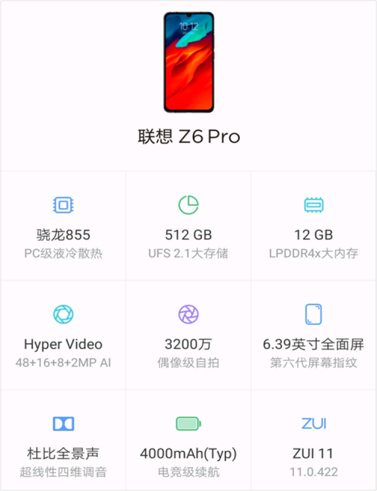 联想手机z6 pro855?联想手机z6 pro! - 随意优惠券